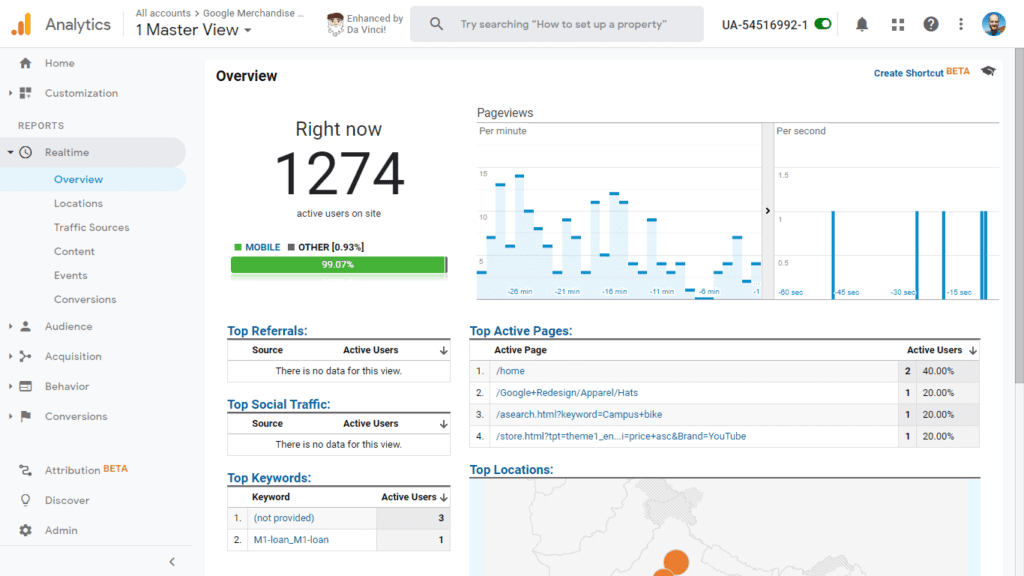 What Is Google Analytics? (and Why Your Business Needs It)